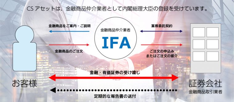IFAとは（金融商品仲介業） | csアセット株式会社